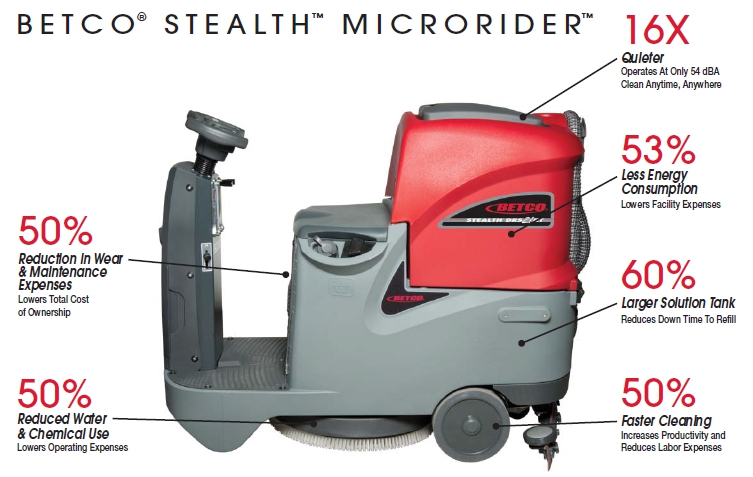 BETCO Stealth MicroRider